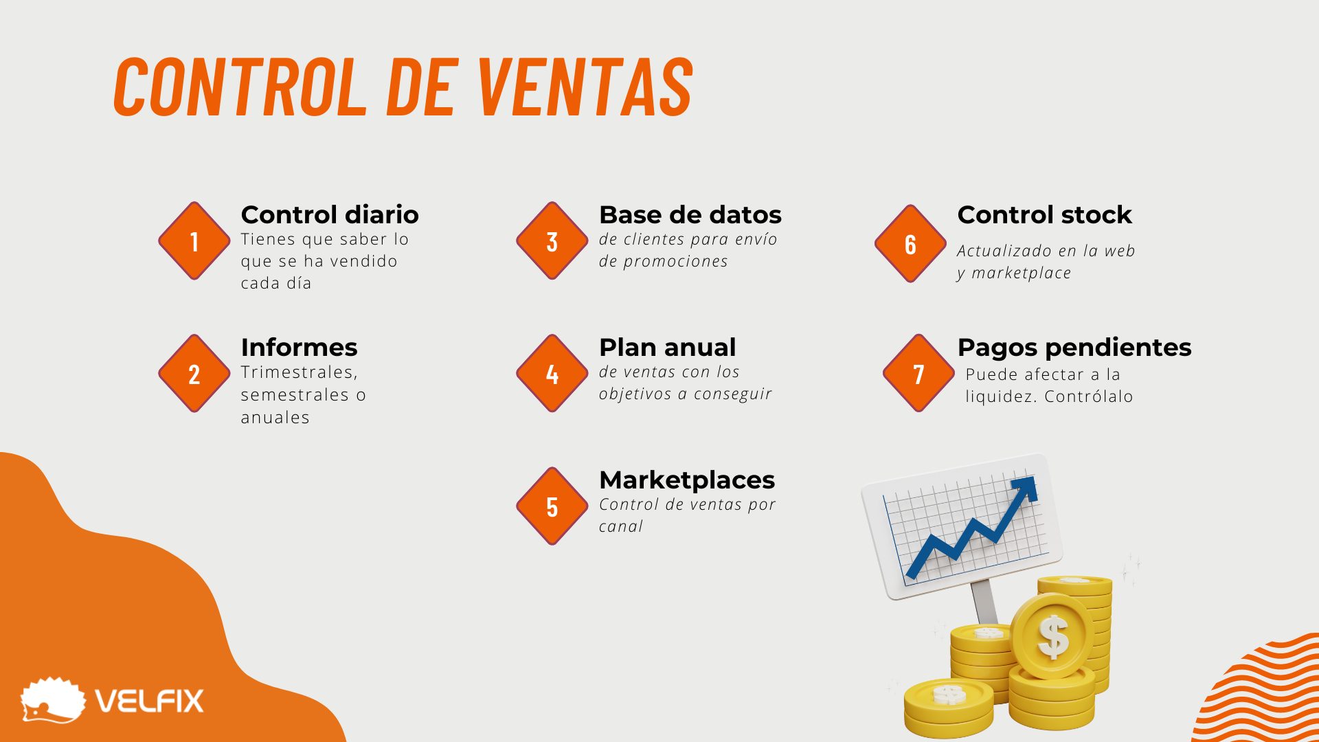 ¿Llevas un control de ventas en tu tienda online? | Velfix